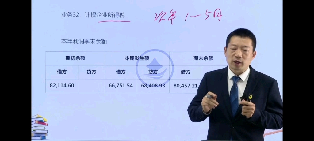 业务32. 真账实操 计提企业所得税/商业小规模