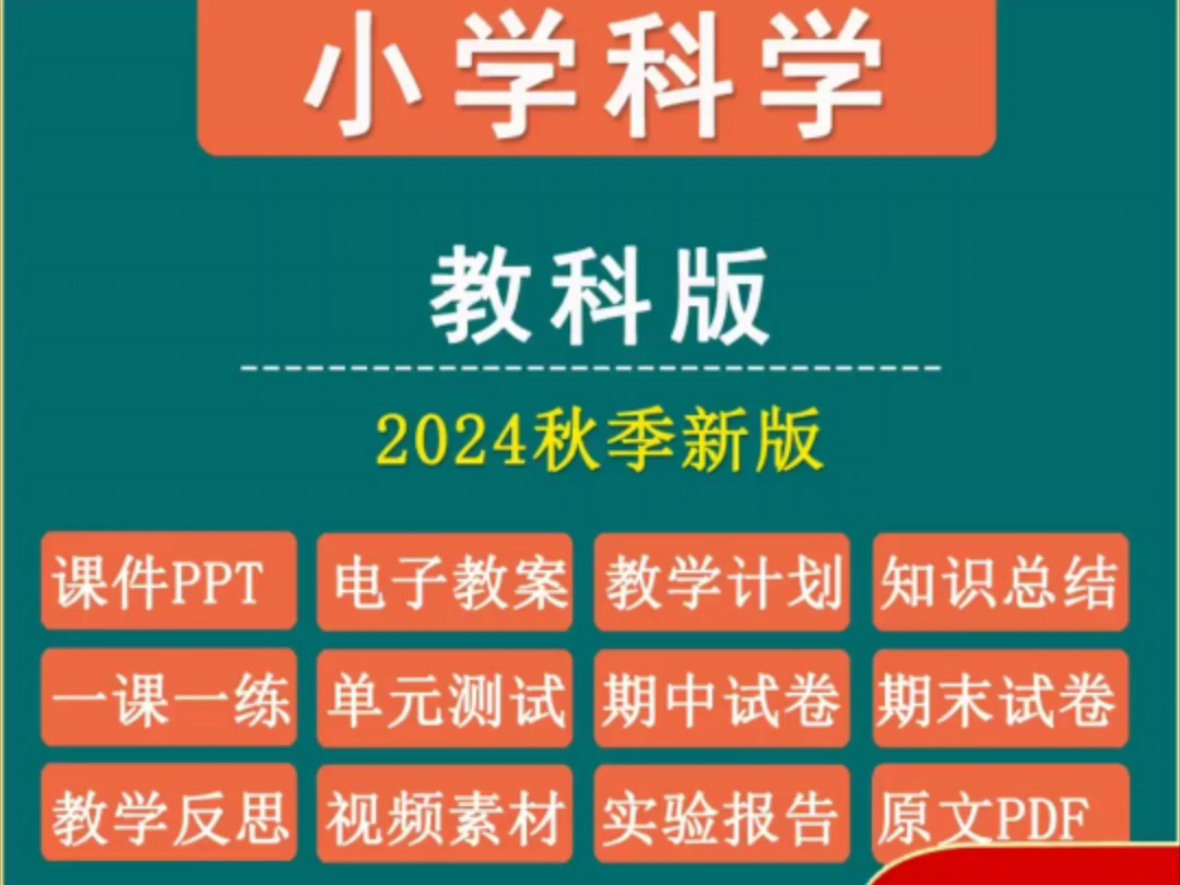 2024新教科版小学科学一年级上册教案PPT课件,实验报告教学计划...