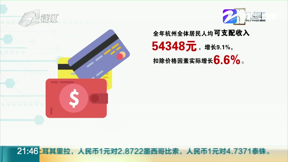 ...2018年杭州市国民经济和社会发展统计公报(九点半 2019年3月6日)