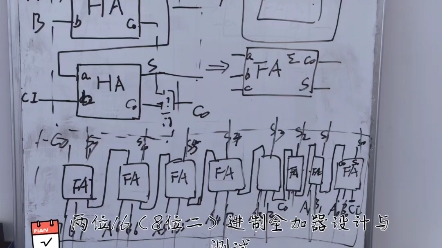 EDA之{FPGA}实验