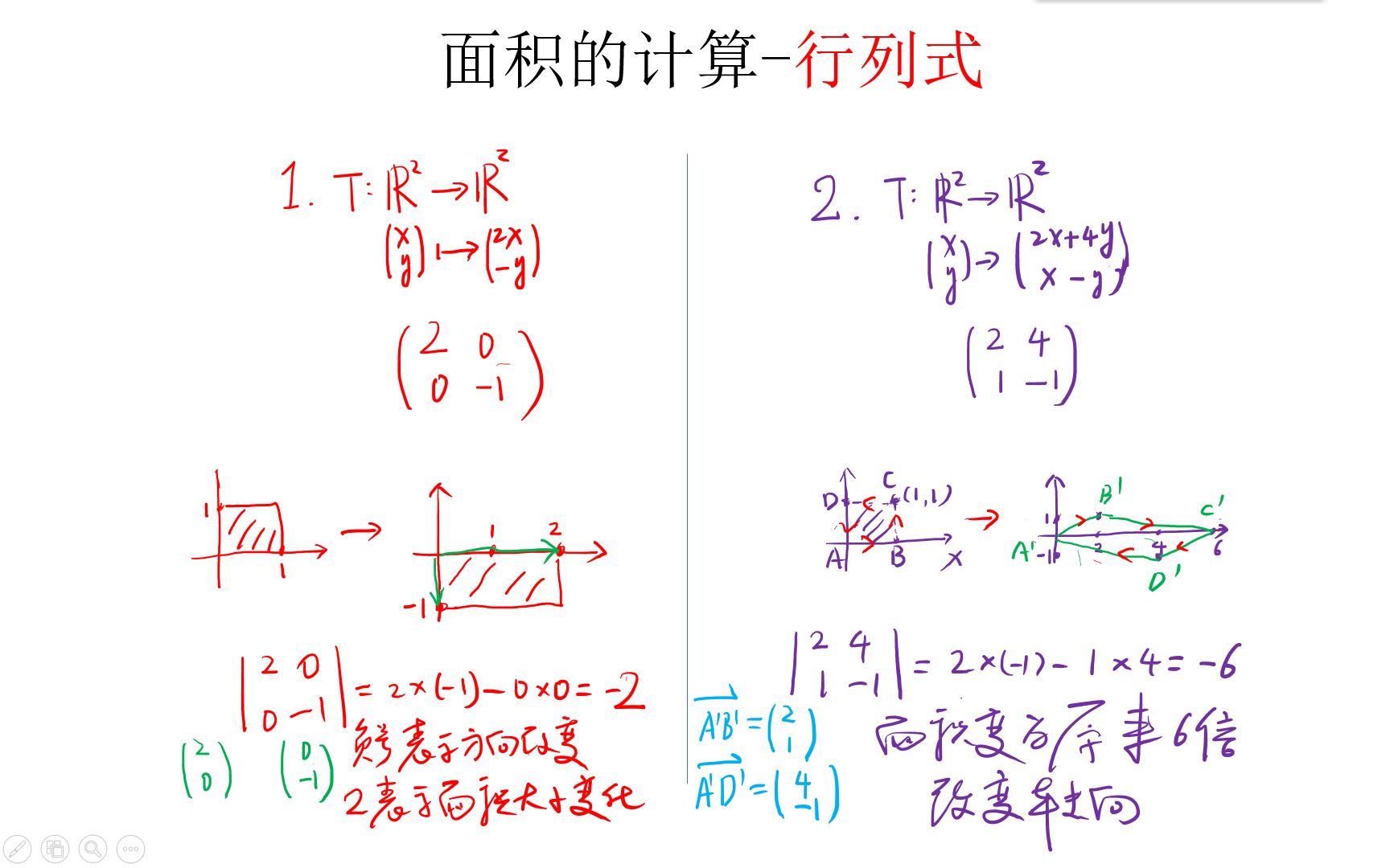 认识数学_11. 线性代数(高等代数)概要(1)