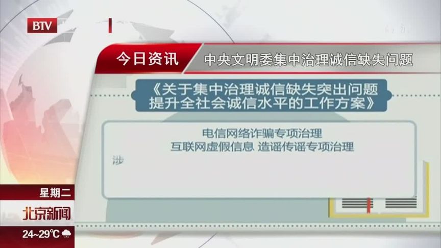 中央文明委集中治理诚信缺失问题