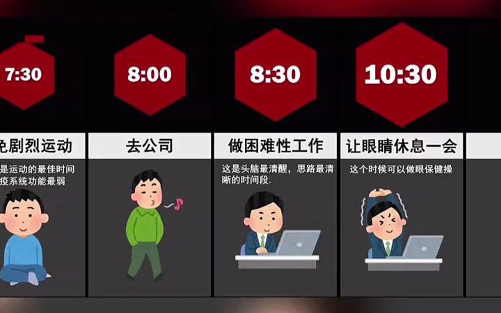 全球公认最健康的作息时间表,你值得拥有!