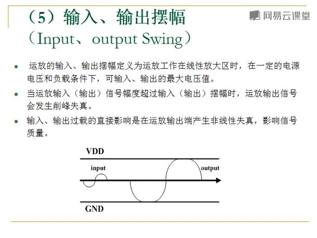 [9.2]--第18学时 运算放大器(12)-- 小信号带宽和信号建立时间关系