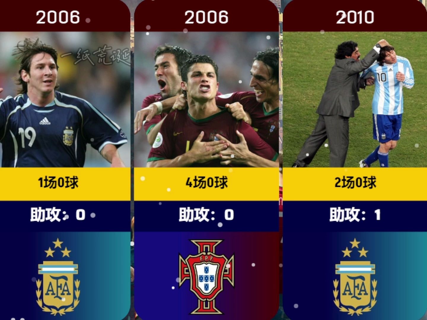 五十步笑百步?梅西C罗世界杯淘汰赛进球数据