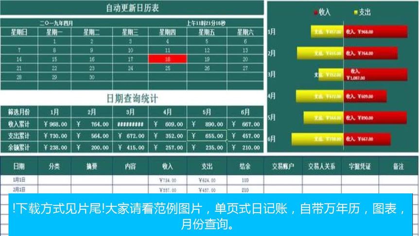 超实用Excel月度记账报表,多图表动态显示,快手操作不加班