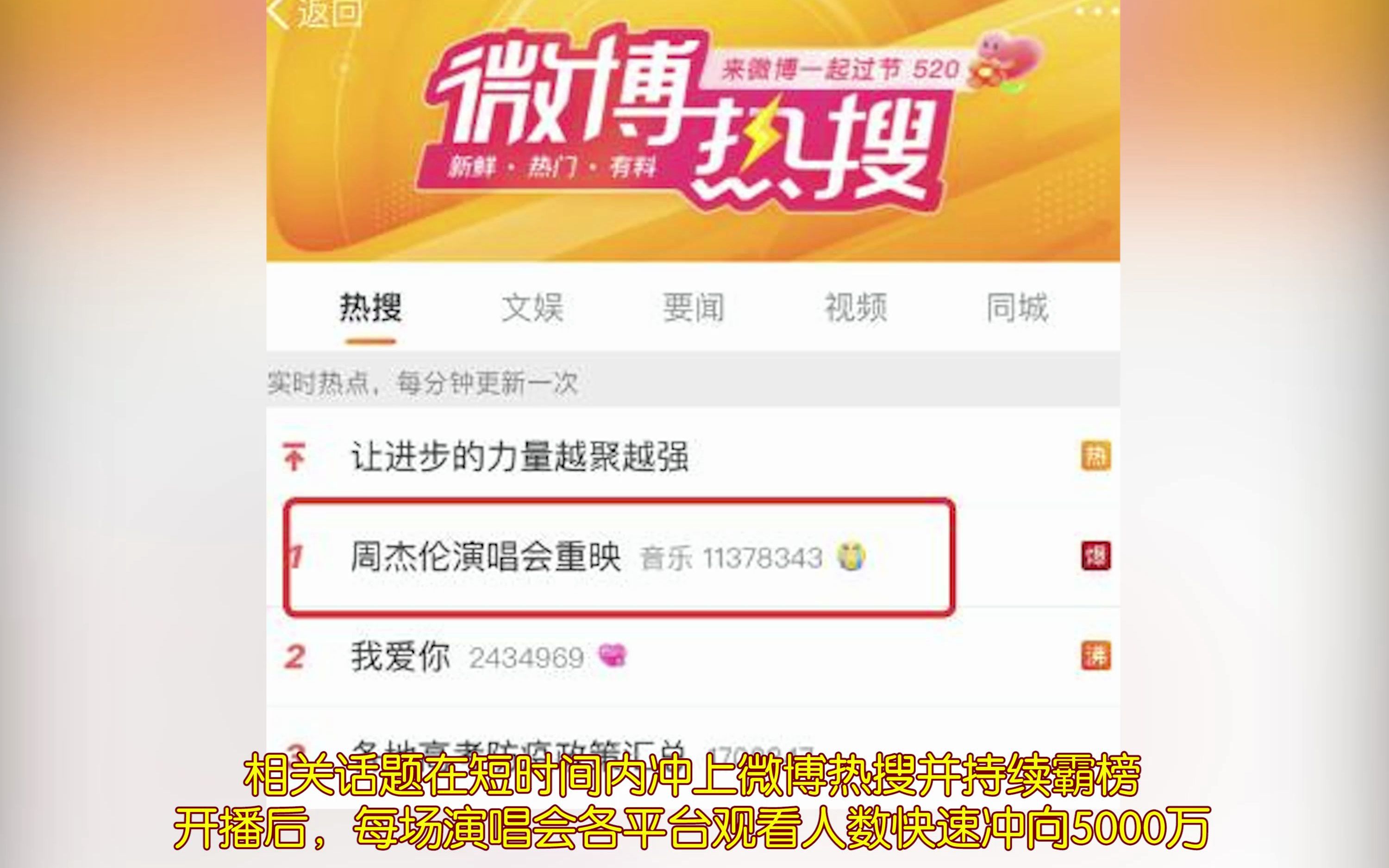 周杰伦演唱会“云”重播,播放量近亿!