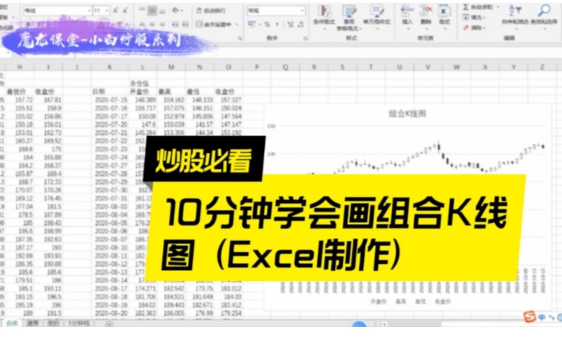 【炒股必看】10分钟学会画组合k线(Excel制作)