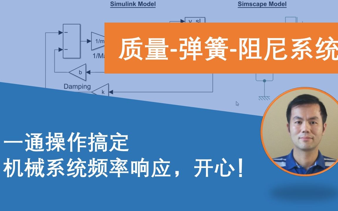 【质量-弹簧-阻尼】一通操作搞定机械系统频率响应,开心!MATLAB&...