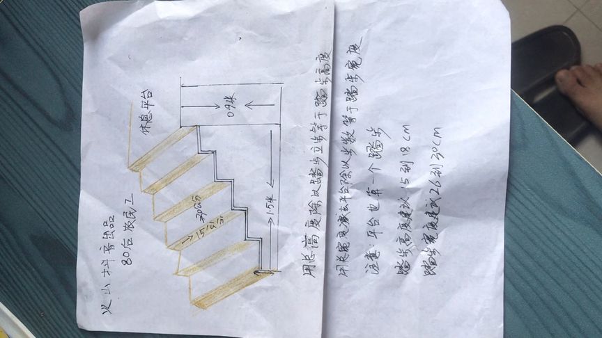 楼梯踏步计算公式