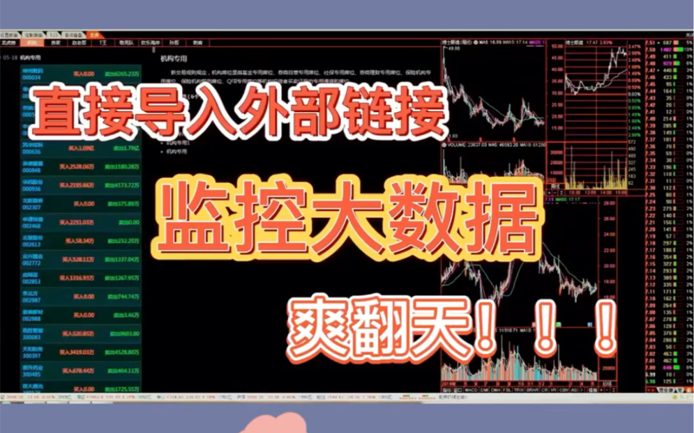 通达信直接导入外部链接!实用技巧get