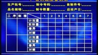 现场制程管理质量管控系统计划安排