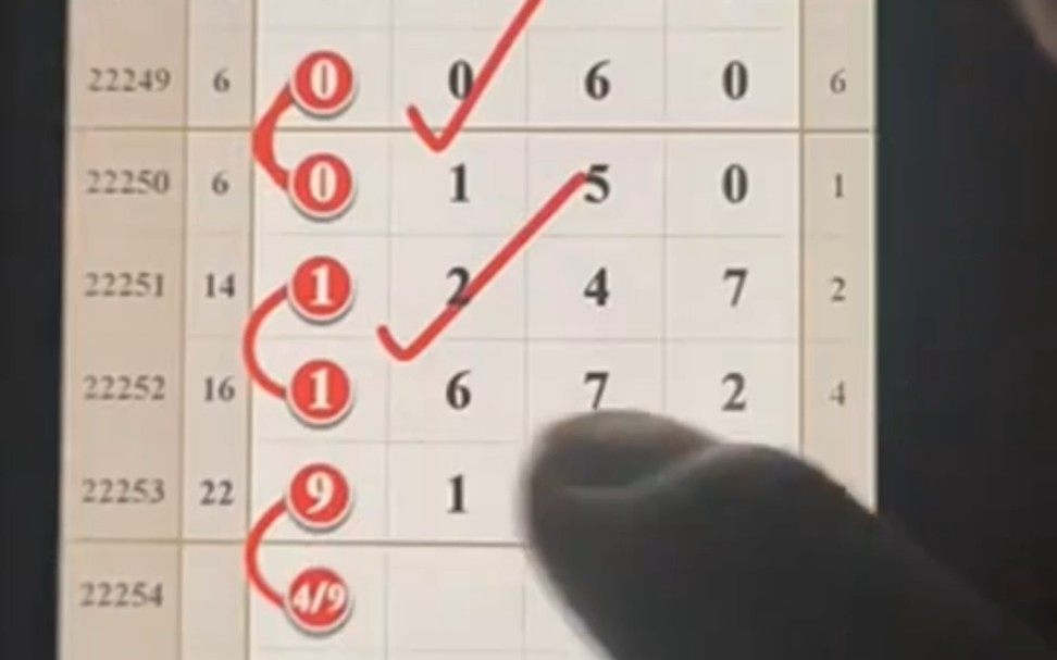 排列三排列五9月21号254期精准走势分析预测组合