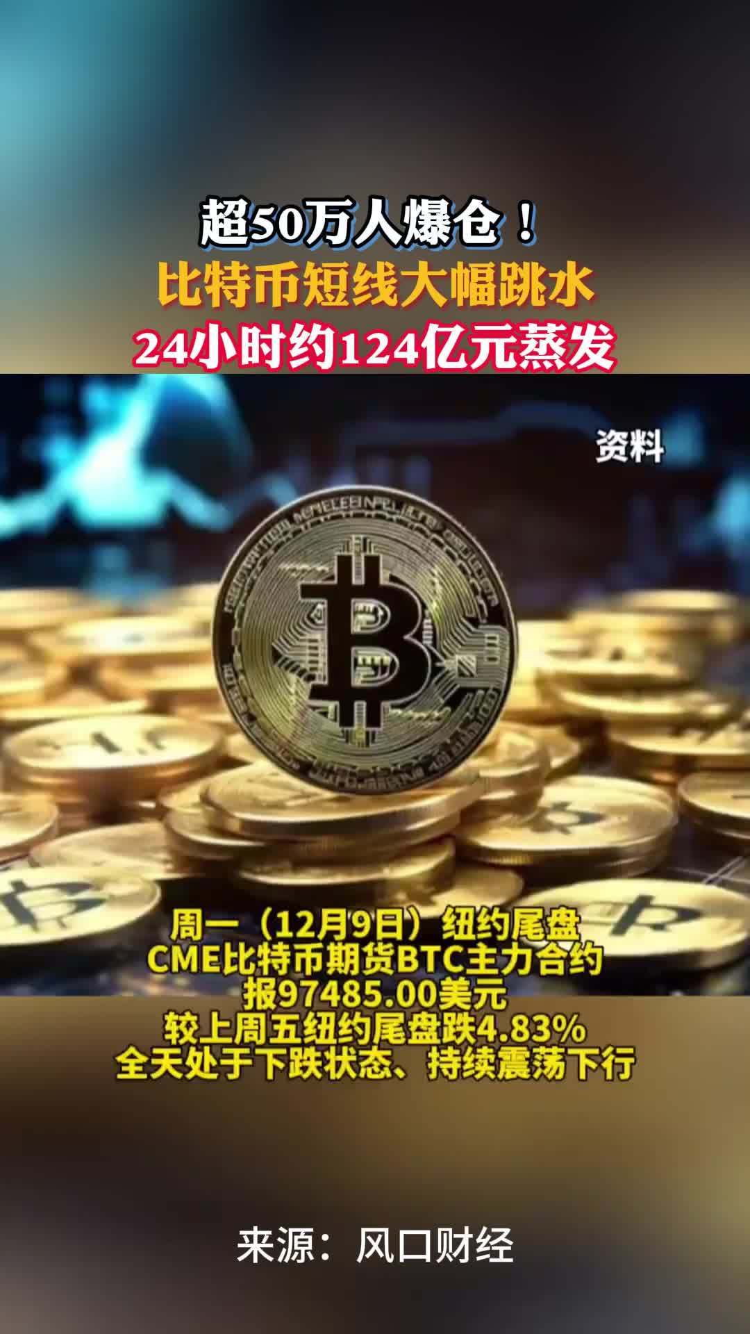 超50万人爆仓!比特币短线大幅跳水