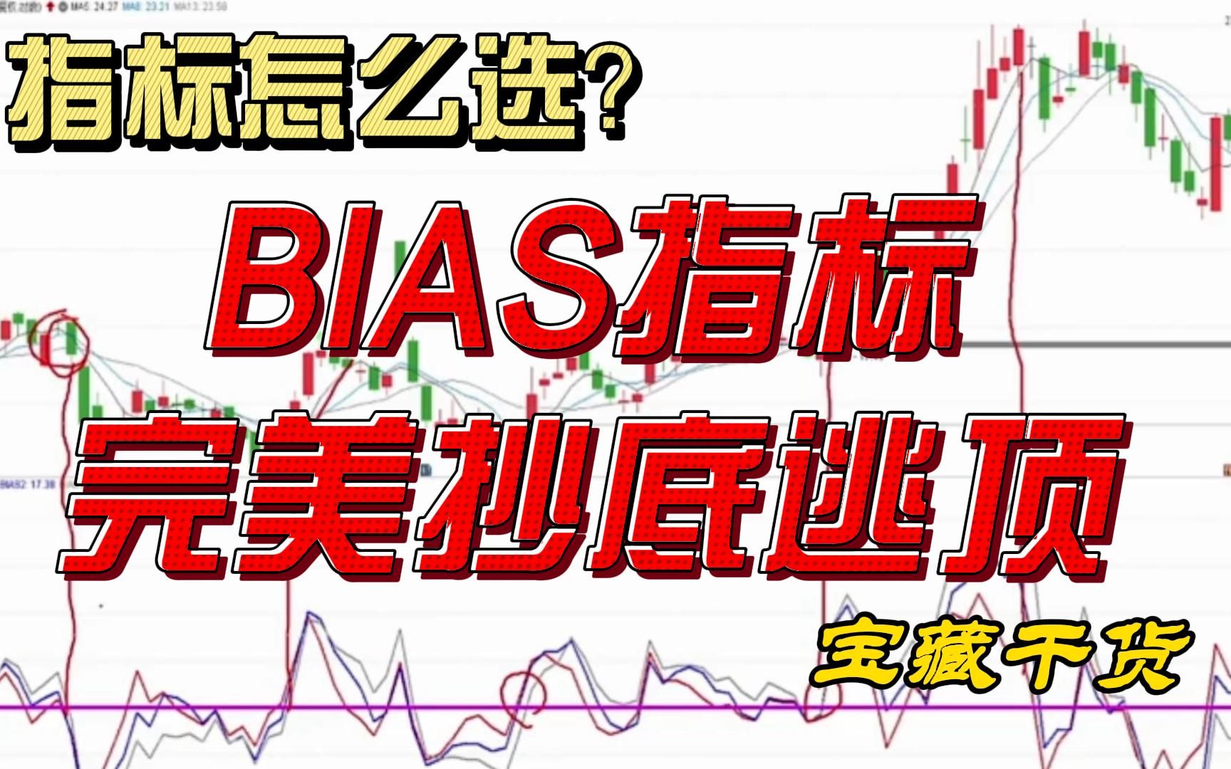 【BIAS】指标——完美抄底逃顶,带你抓住起涨点,宝藏干货,值得学习~