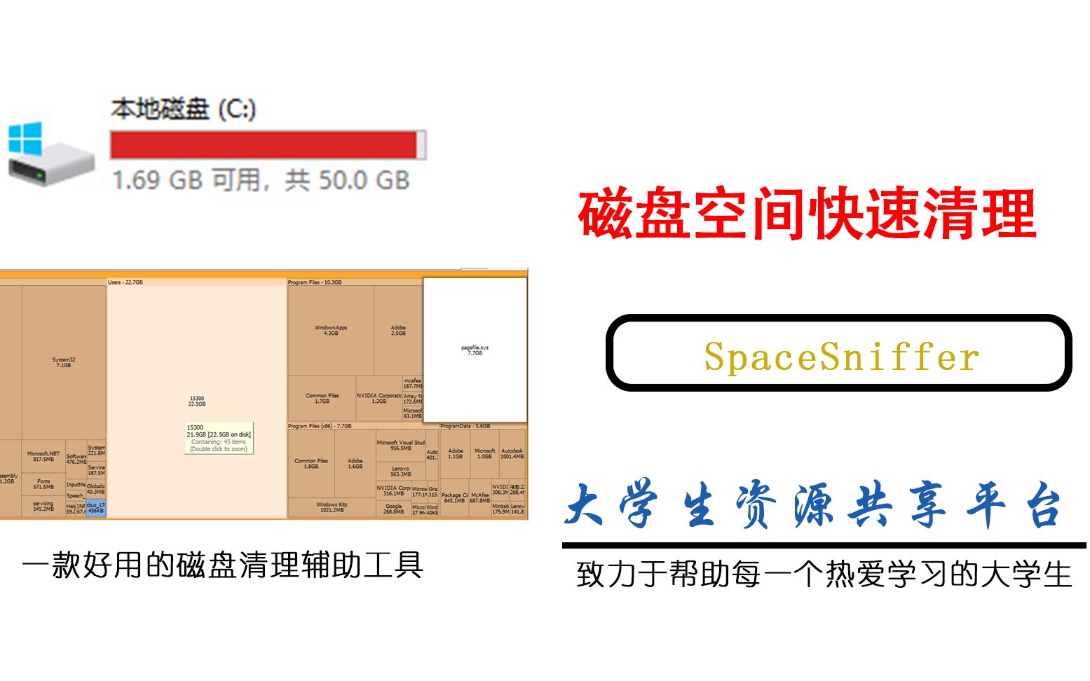 你的电脑磁盘到底被什么占用了？SpaceSniffer实现磁盘空间占用可视化