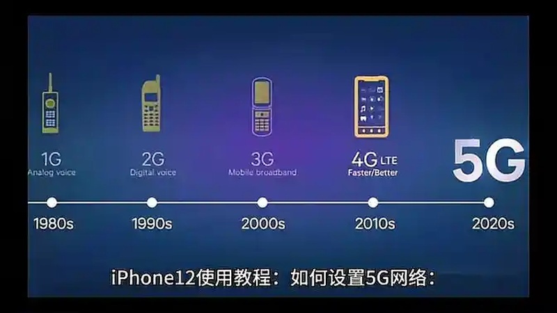 iPhone12使用教程,如何设置5G网络,网络设置需细致
