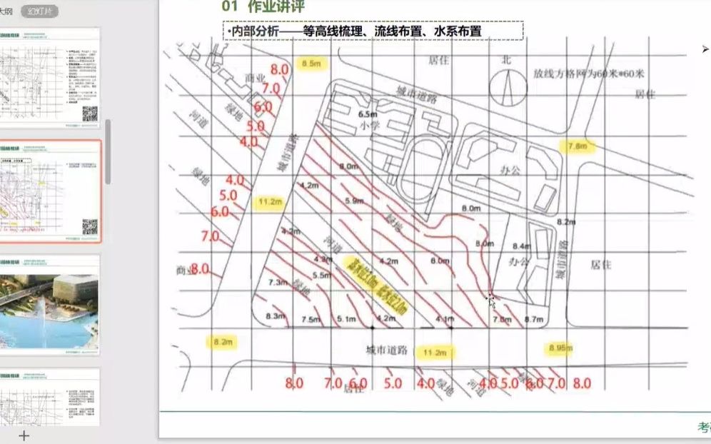 北林风景园林考研-园林设计-城市开放空间如何塑造