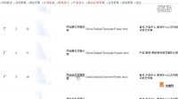 网页模板管理—网站底部修改——牛商网网站后台操作视频教程