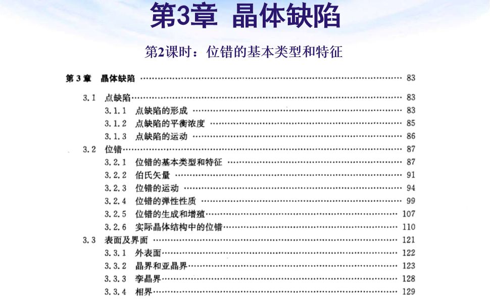 【材料科学基础-晶体缺陷】螺型位错与刃型位错-上交版教材-华科授