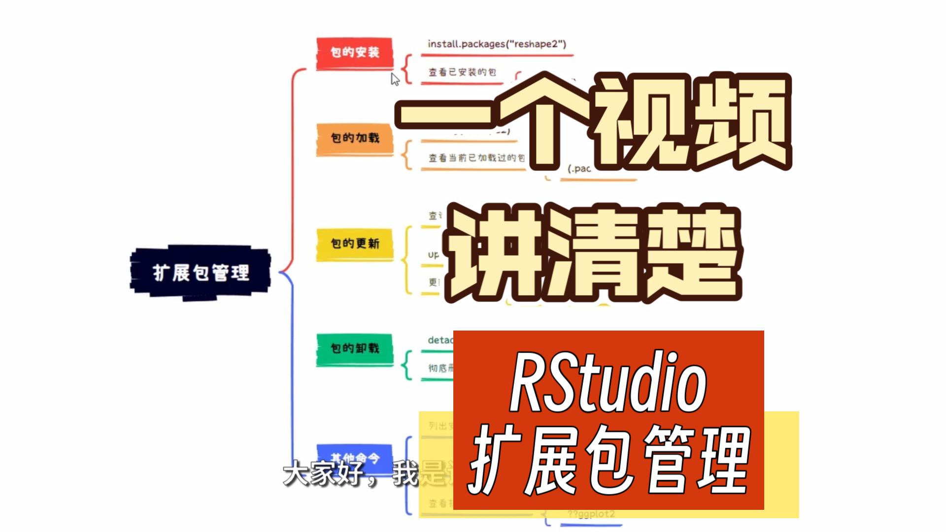 【R语言】RStudio扩展包管理(安装、加载、更新、删除等)