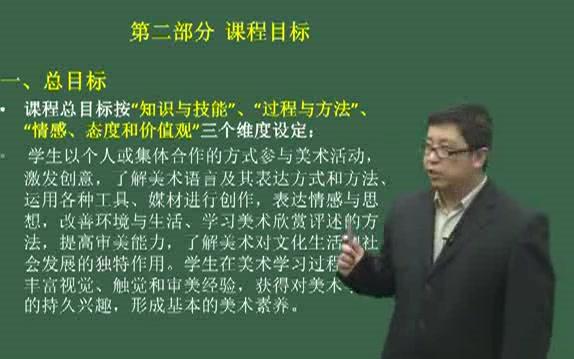 2018年 教师招聘小学美术专业 视频【小学美术】_美术课程理论(三)