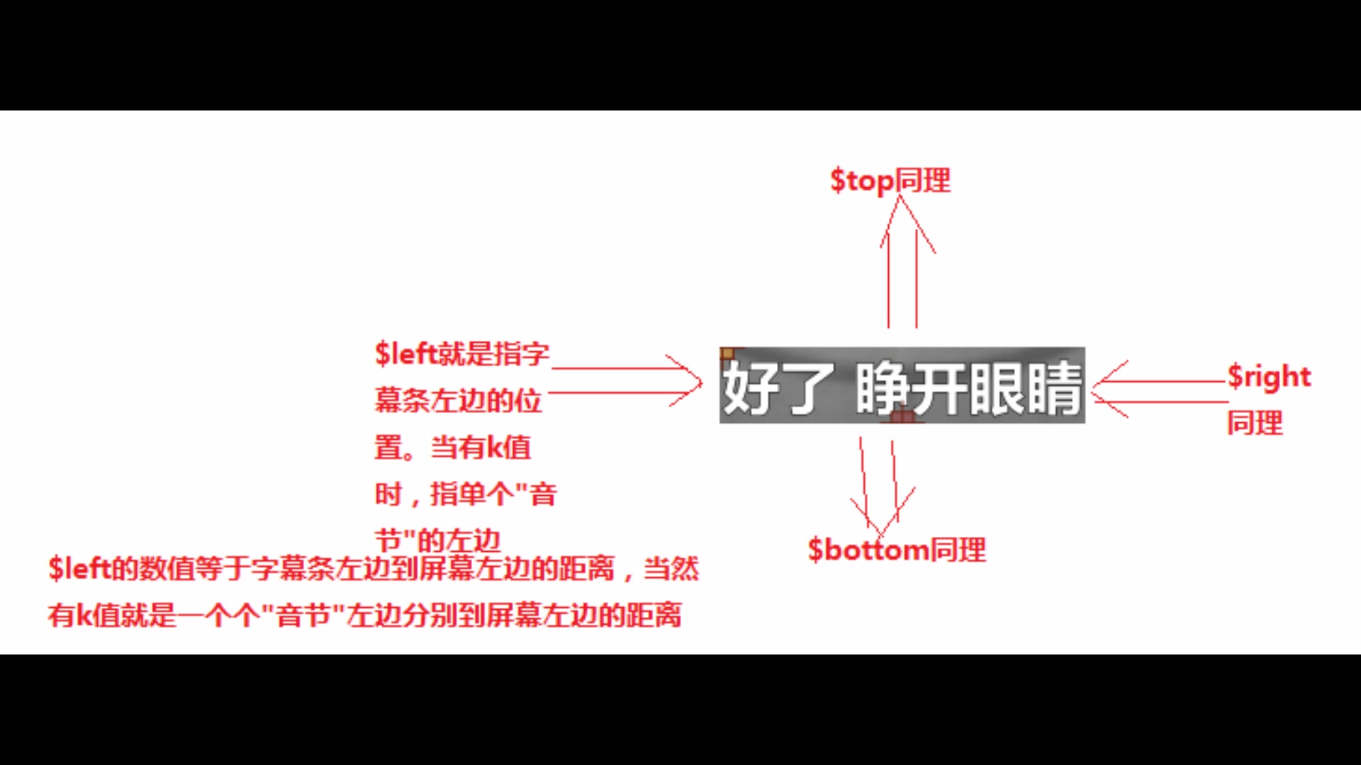【教程】Aegisub特效字幕,自动化中重要的内联变量
