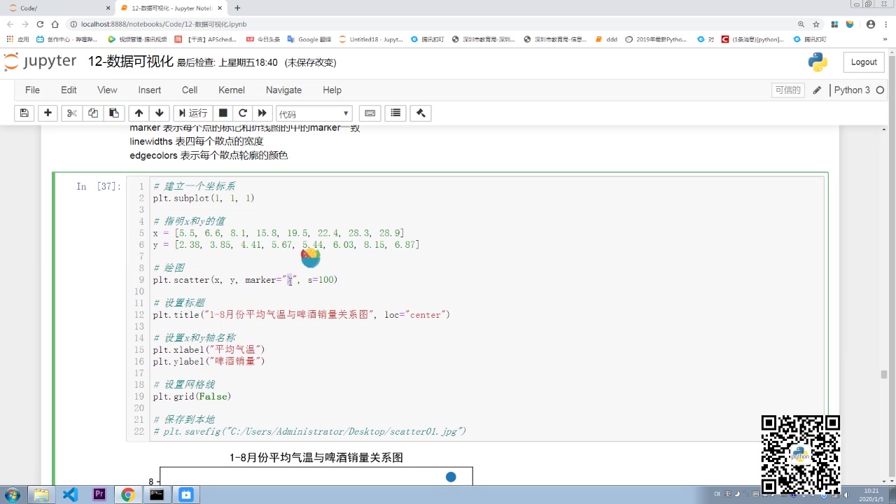 【Python数据可视化】09常用图表的绘制--散点图和气泡图 python...