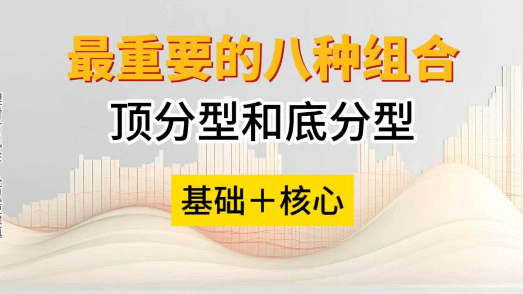 最重要的八种组合 顶分型和底分型