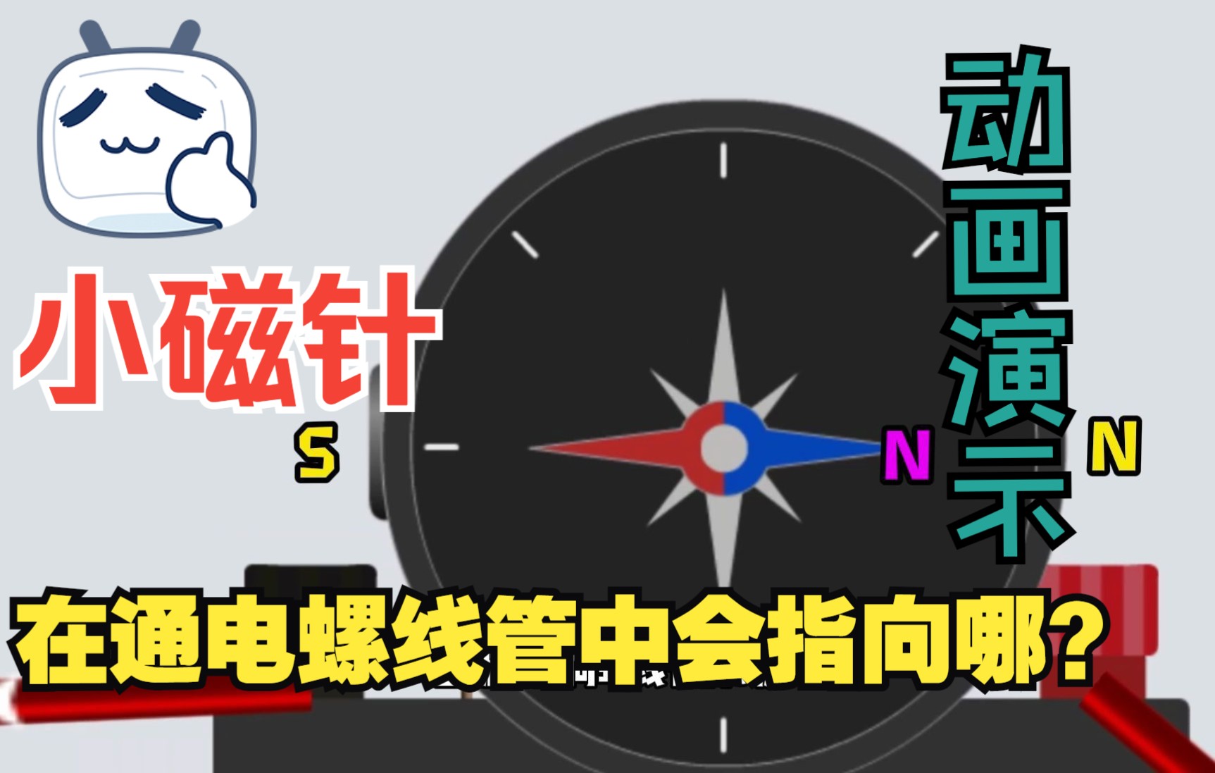 动画演示 小磁针在通电螺线管内部的指向