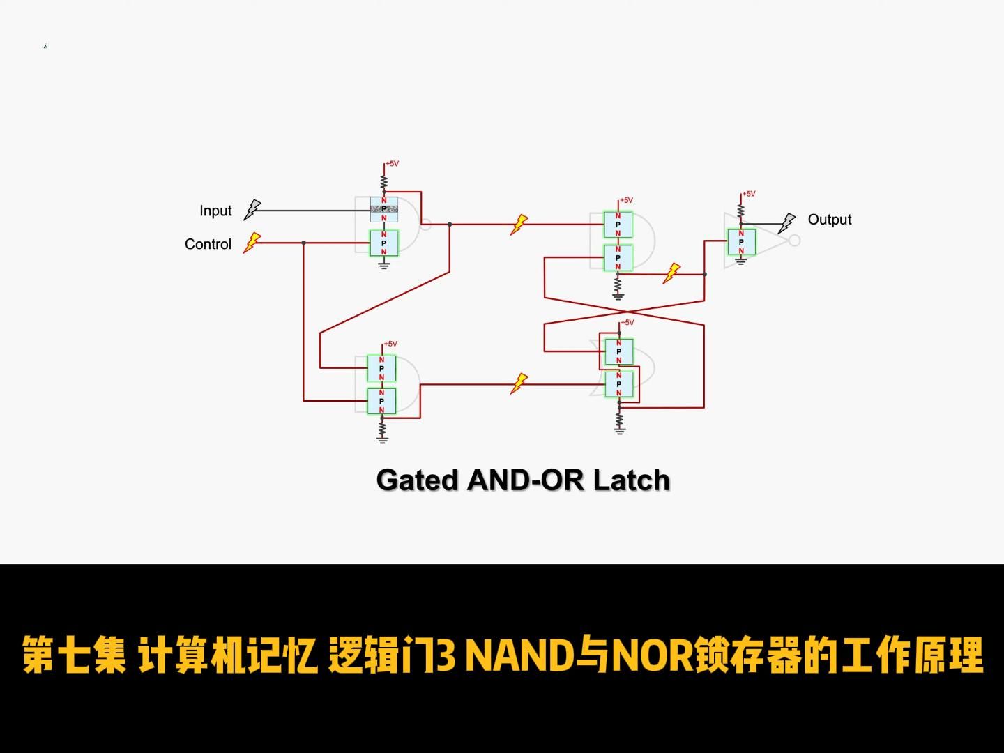 第七集 计算机记忆 逻辑门3 NAND与NOR锁存器的工作原理