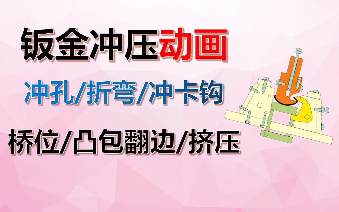 钣金冲压动画-R,V形折弯,挤压成型,弯曲,冲卡钩,冲桥位,冲沙拉孔,冲...