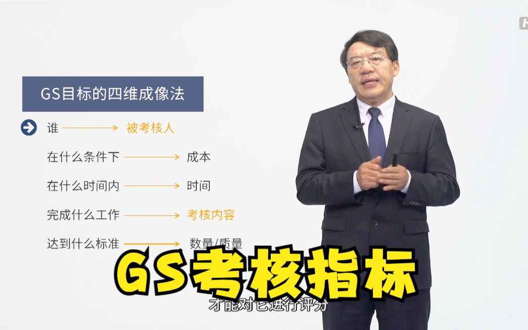 【高能绩效】第十二集——GS指标的四维象限技术与六大来源