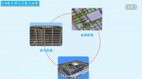 第三节 广联达BIM介绍