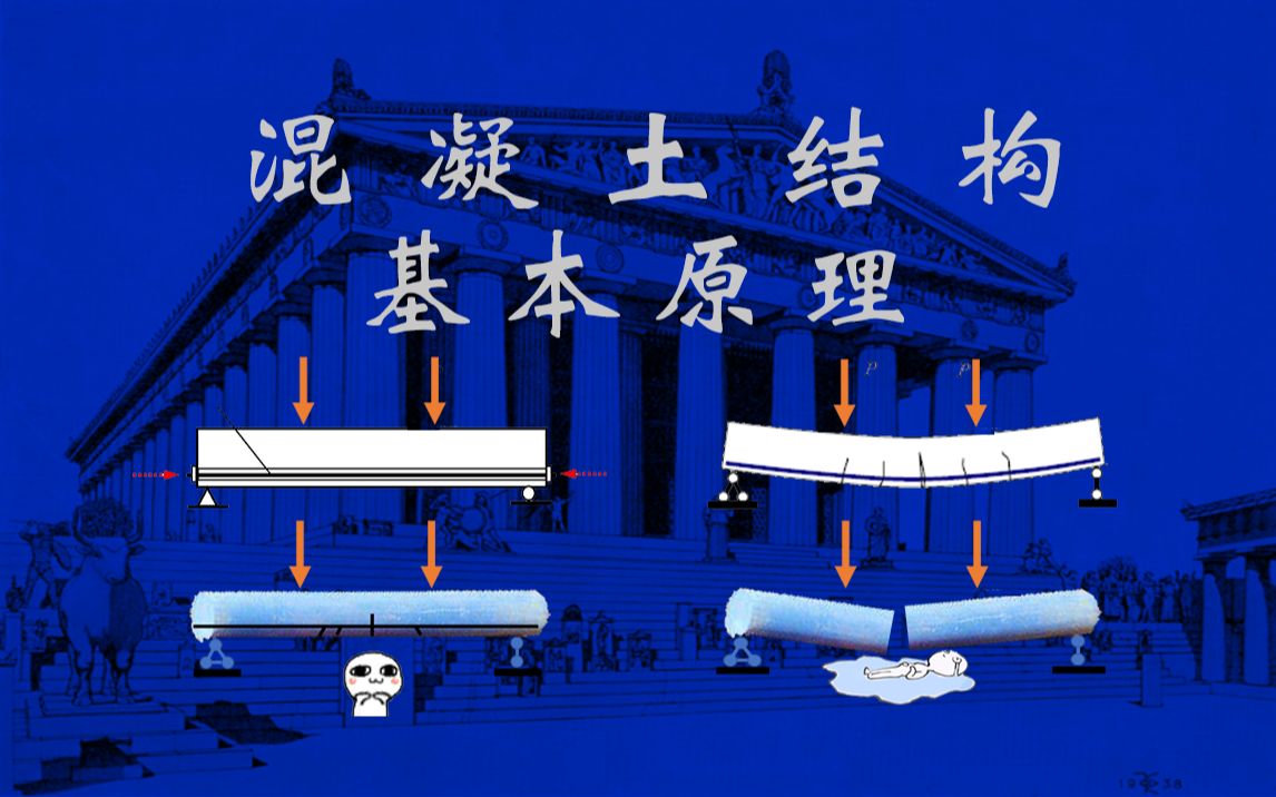 【搬运】混凝土结构基本原理