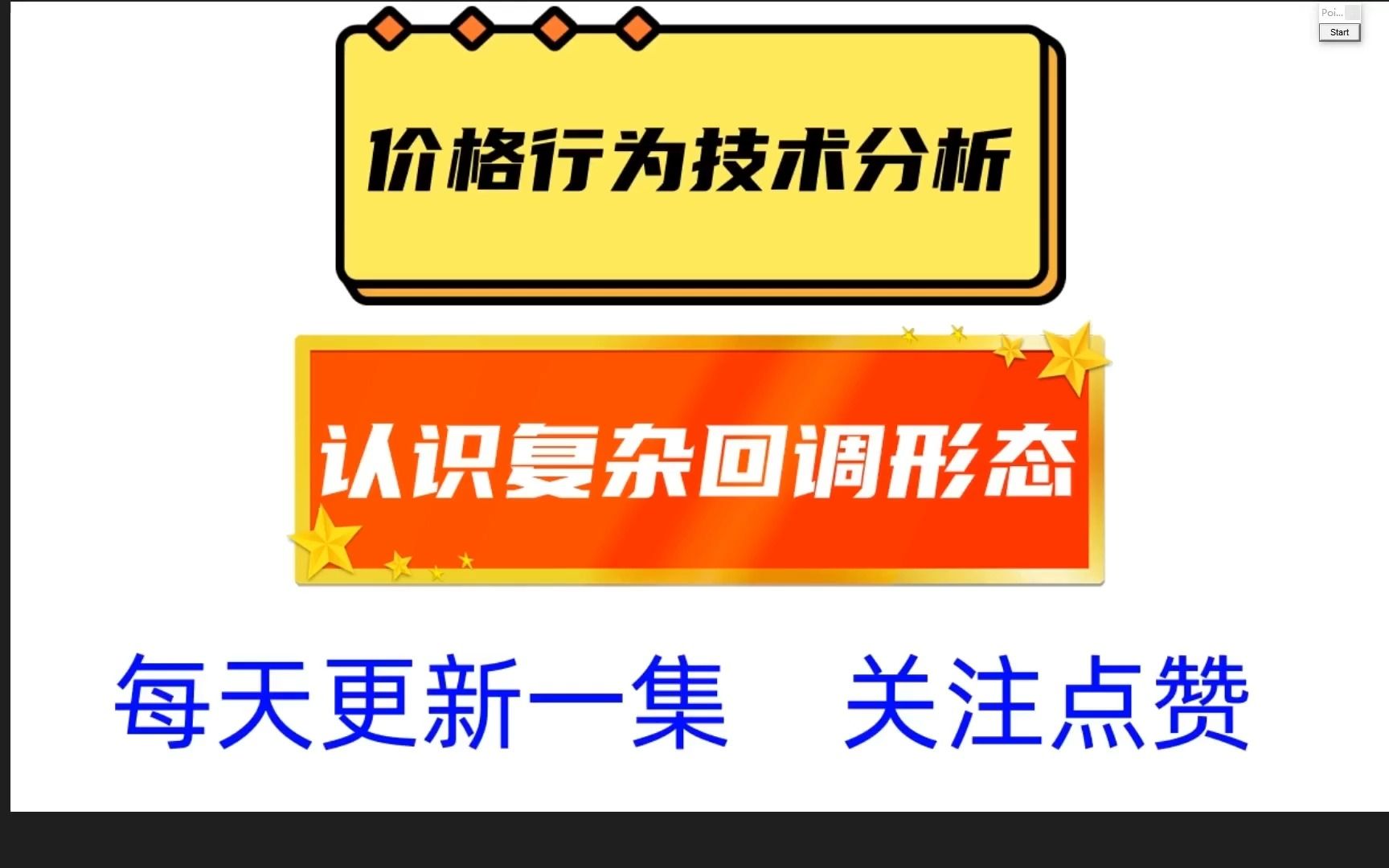 认识复杂回调形态,外汇黄金原油,价格行为技术分析。这一套完整的...