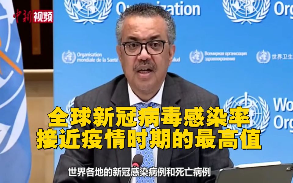 世卫称:全球新冠病毒感染率接近疫情时期的最高值