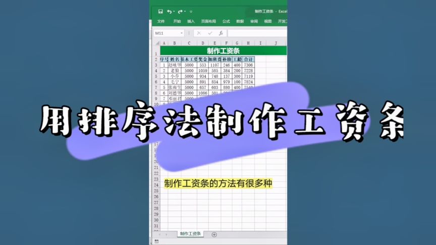 用排序法制作工资条,是最简单的一种方法。