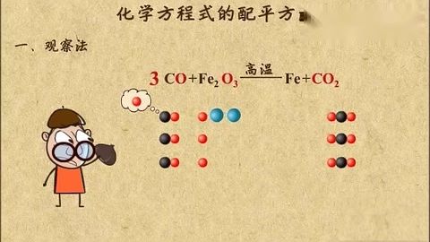 050203化学方程式的配平方法