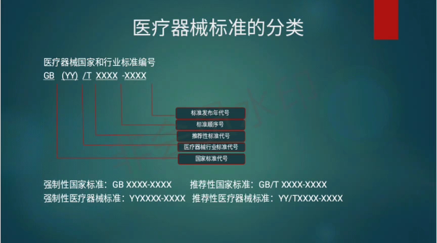 医疗器械标准知识