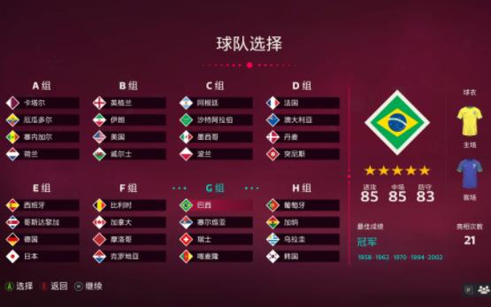 我在FIFA23里提前模拟了卡塔尔世界杯 结果会是.?【FIFA23 世界杯...