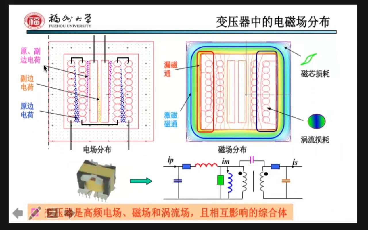 反激电路变压器全方位深度分析