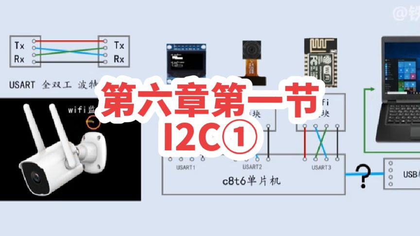 第六章第一节I2C① #单片机开发 #嵌入式 #编程 #stm32