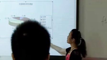 七年级信息技术优质课展示《制作统计图表》