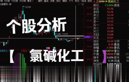 【狙击主力股票分析】氯碱化工。大家可以在股票或期货模拟账户上...