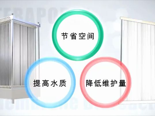 日本三菱化学MBR膜组器/浸没式超滤mbr膜组件