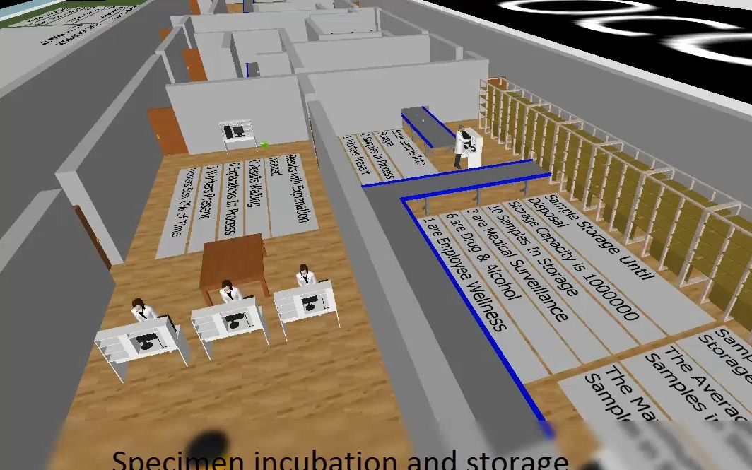 医疗实验室仿真优化-Lab数字孪生使用Simio软件