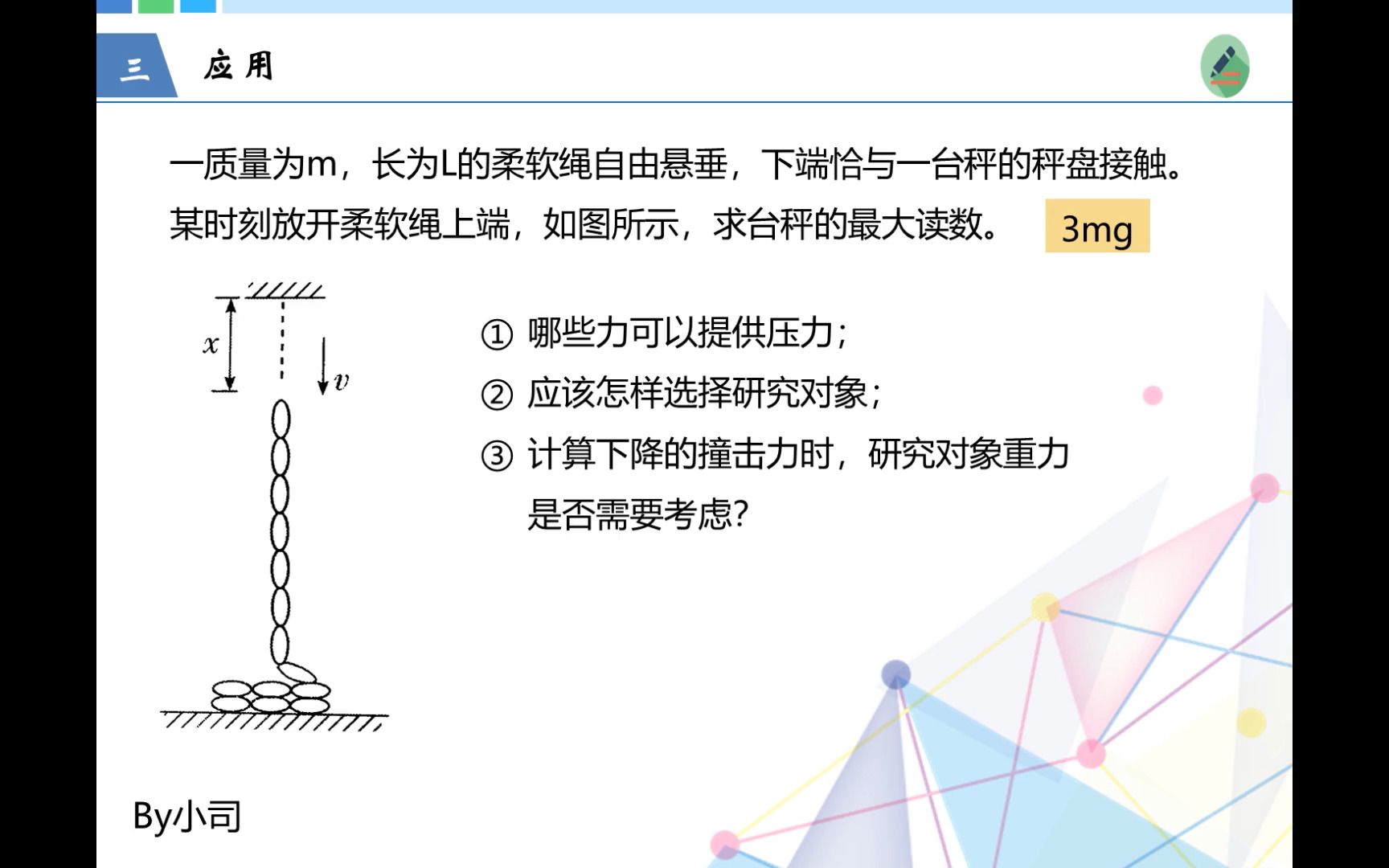 9.动量定理的应用习题讲解#刚上完课心累