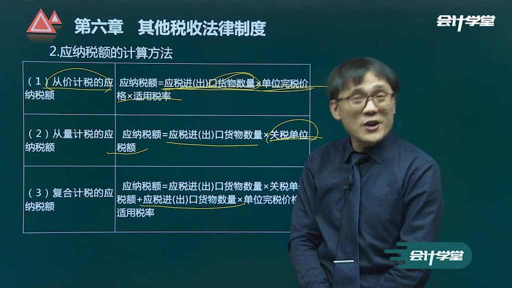 会计初级证时间_考会计初级证网上报名_2019会计初级