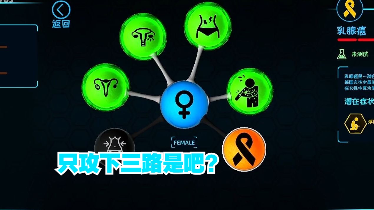 【生化公司:救赎】★对抗模式/联机模式★女性病患:只攻下三路是吧?_...